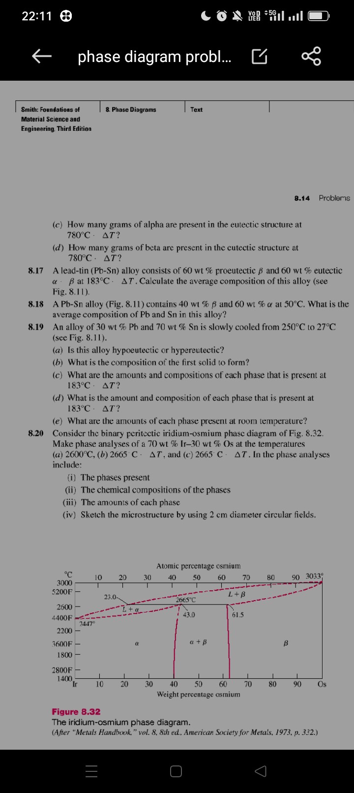 SOLVED: 22:11 θ phase diagram probl... Smith: Foundations of 8. Phase ...