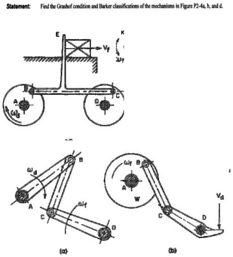 Statement: Find the Grashof condition and Barker classifications of the ...