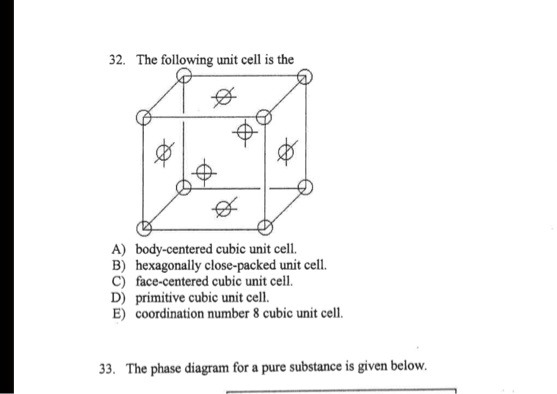 The following unit cell is thebody-centered cubic uni… - SolvedLib