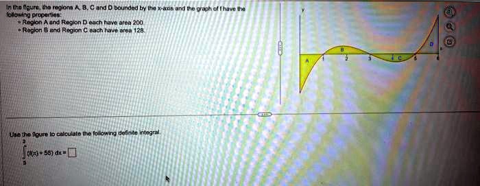 SOLVED: In the figure, the regions ABC and D bounded by the x-axis and ...