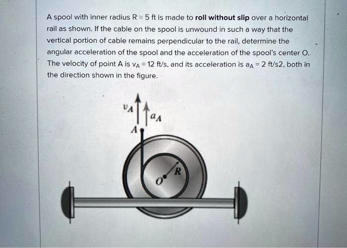 [GET ANSWER] A spool with inner radius R = 5 ft is made to roll without ...