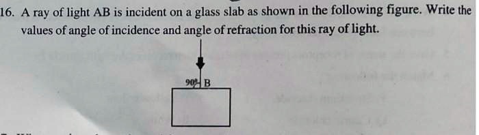 SOLVED: 'answer for this question 16. A ray of light AB is incident on a glass slab as shown in ...