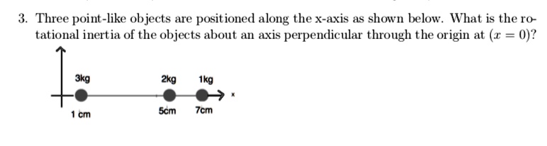 SOLVED:Three point-like objects are positioned along the x-axis as ...
