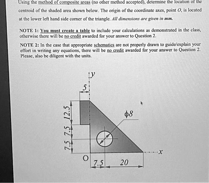 Using the method of composite areas (no other method accepted), determine the location of the ...