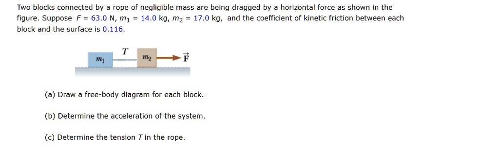 SOLVED: Two blocks connected by rope of negligible mass are being dragged by horizontal force as ...
