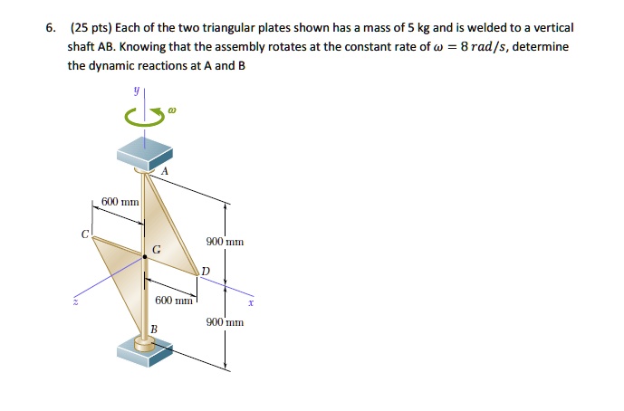 6. (25 pts) Each of the two triangular plates shown has a mass of 5 kg ...