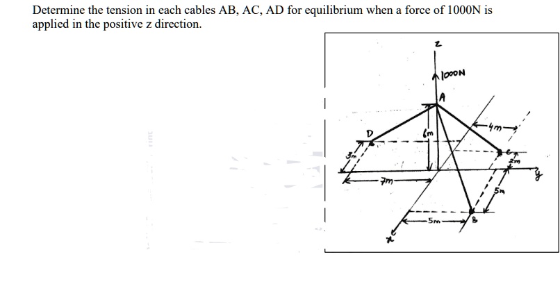 SOLVED: Determine the tension in each cables AB, AC, AD for equilibrium ...