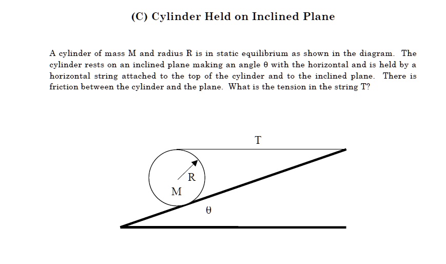 cylinder held on inclined plane a cylinder of mass m and radius r is in ...