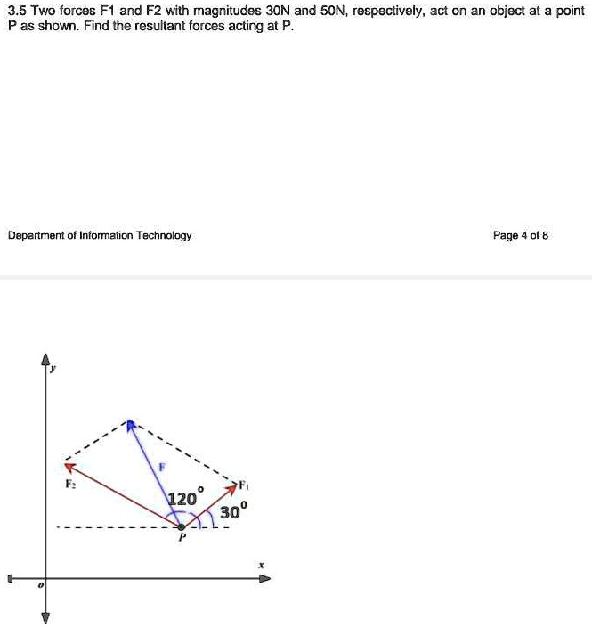 3 5 Two Forces F1 And F2 With Magnitudes 3n And 5n Respectively Act On An Object At A Point P