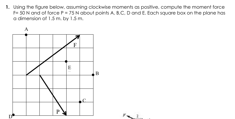 1. Using the figure below, assuming clockwise moments as positive ...