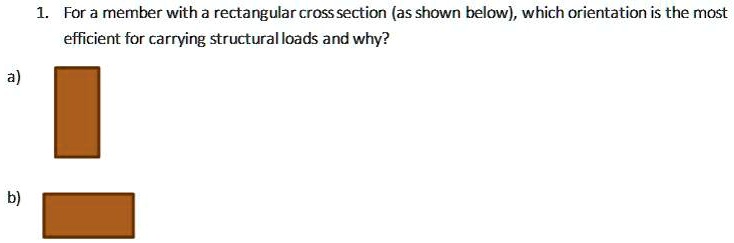 SOLVED: plz help im having trouble For a member with a rectangular ...