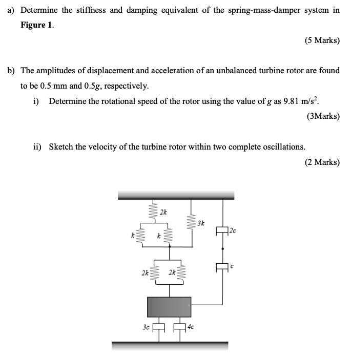 SOLVED: a) Determine the stiffness and damping equivalent of the spring-mass-damper system in ...