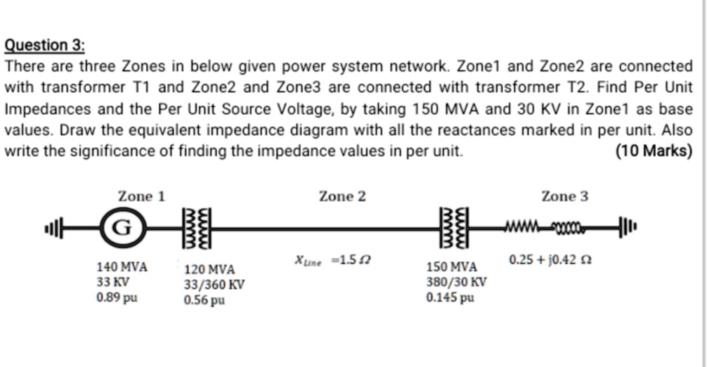 SOLVED: Text: Question 3: There are three zones in the power system ...