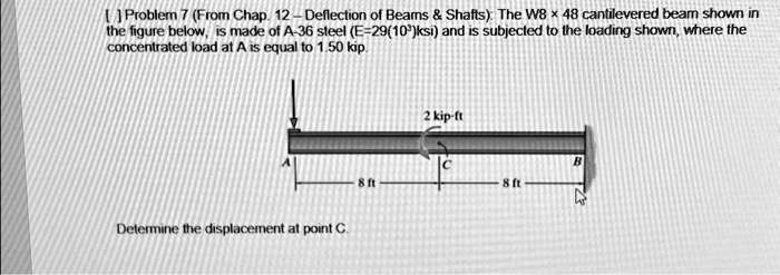 SOLVED: Texts: Problem 7 From Chap. 12 Deflection of Beams Shafts The ...