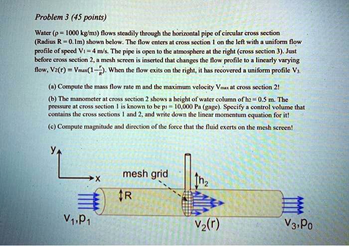 SOLVED: Problem 3 (45 points) Water (p = 1000 kg/m^3) flows steadily ...