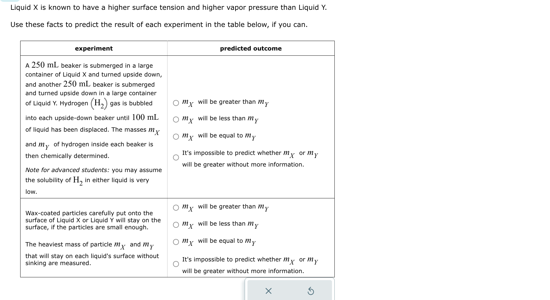 Liquid X is known to have a higher surface tension and higher vapor ...