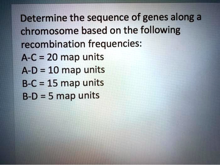 SOLVED: Determine the sequence of genes along a chromosome based on the ...