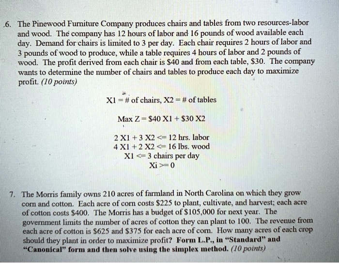 SOLVED: The Pinewood Furniture Company produces chairs and tables from ...