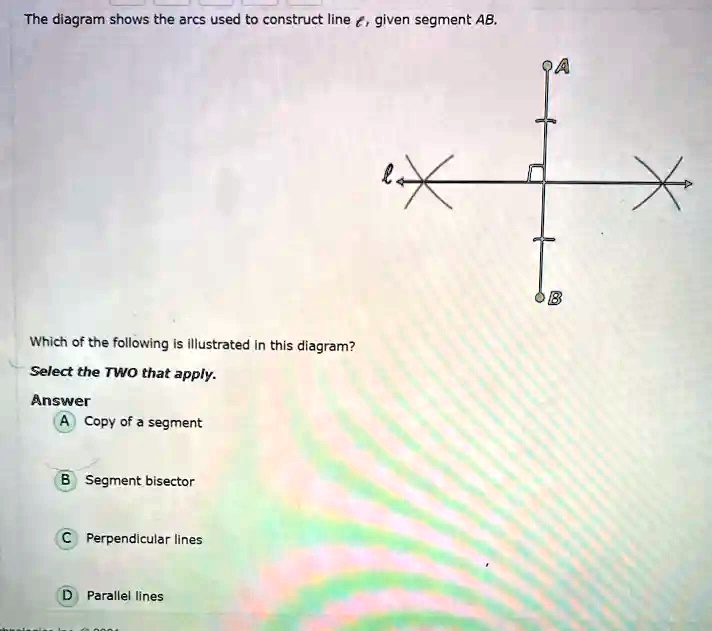 SOLVED: The diagram shows the arcs used to construct line â‚¬, given segment AB. Which of the ...