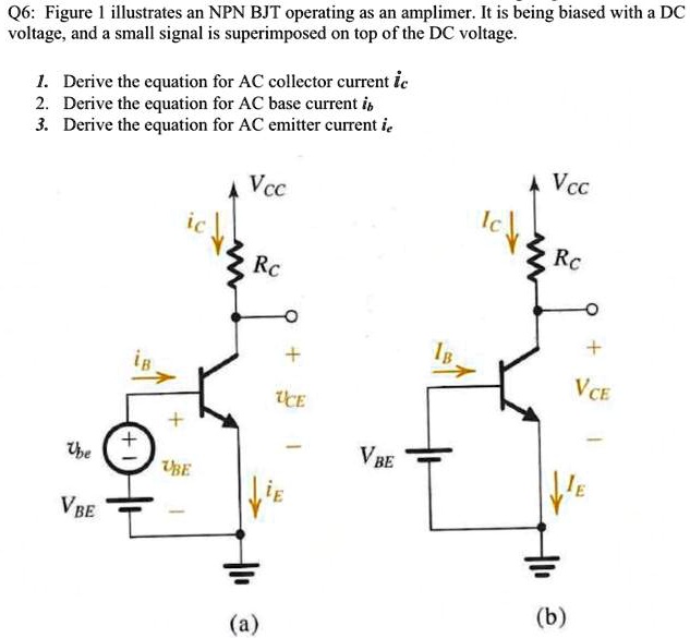 SOLVED: Q6: Figure 1 illustrates an NPN BJT operating as an amplifier ...