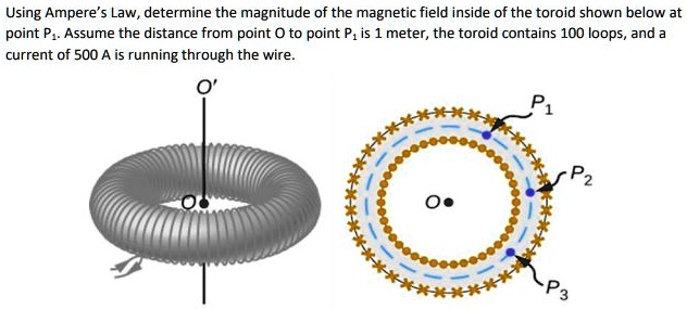 SOLVED: Using Ampere'Law, determine the magnitude of the magnetic field ...