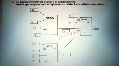 SOLVED: Construct a 2048 to 1 multiplexer using several input ...