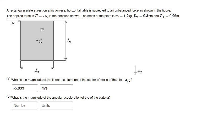 SOLVED: A rectangular plate at rest on a frictionless, horizontal table ...