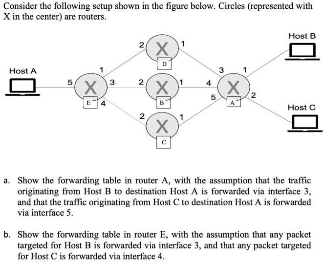 Consider the following setup shown in the figure below. Circles (represented with X in the ...