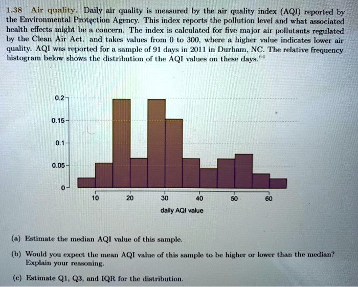 138 air quality daily air quality is measured by the air...