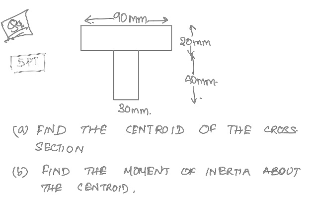 SOLVED: (a) Find the centroid of the cross section (b) Find the moment ...