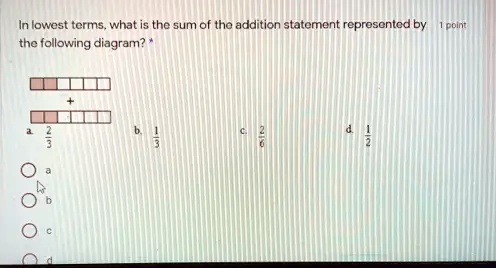 SOLVED: In lowest terms. what is the sum of tho addition statement ronl ...