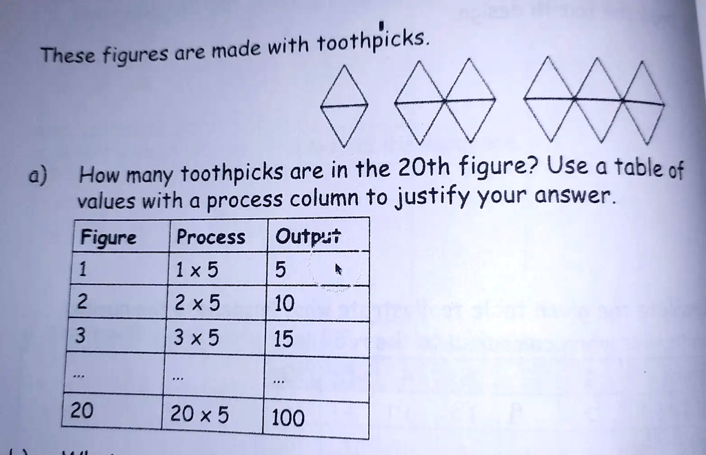 [GET ANSWER] these figures are made with toothpicks how many toothpicks ...
