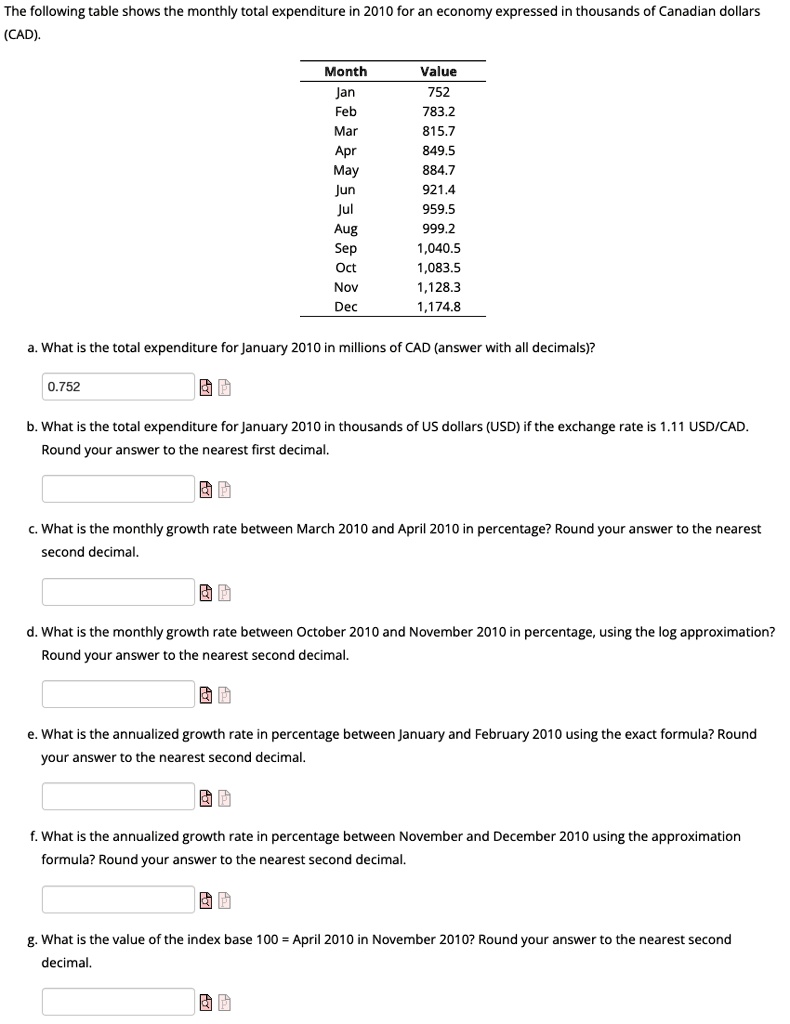 the following table shows the monthly total expenditure in 2010 for an ...