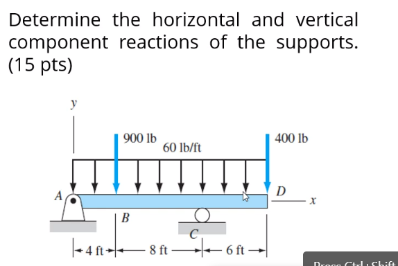 SOLVED: Determine the horizontal and vertical component reactions of ...