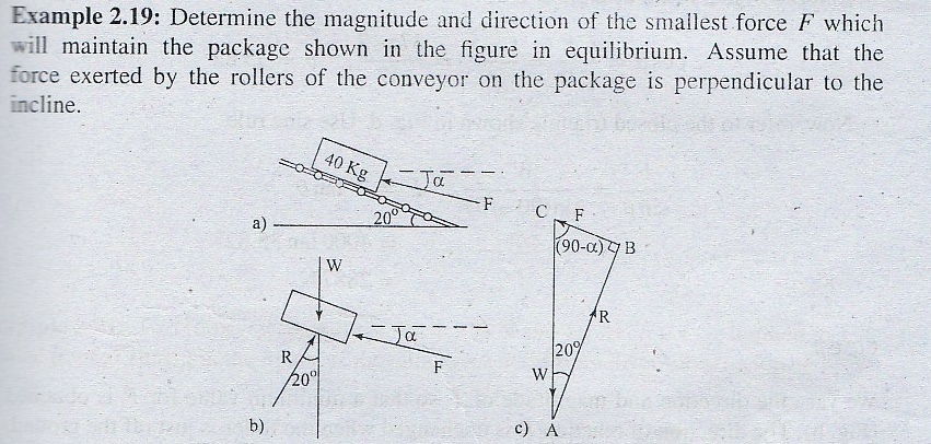[GET ANSWER] Example 2.19: Determine the magnitude and direction of the ...