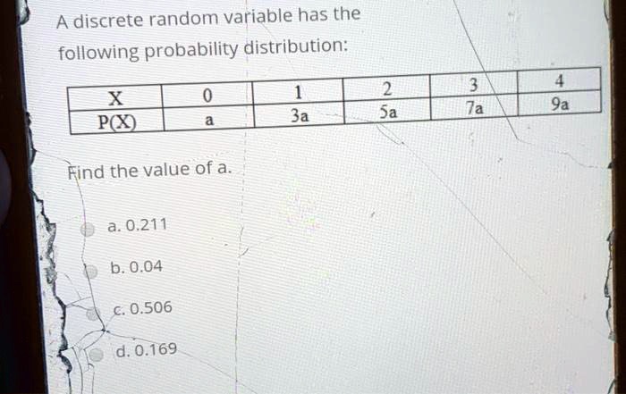 SOLVED:A discrete random variable has the following probability ...