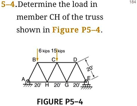 SOLVED: Text: Using the Methods 5-4. Determine the load in member CH of ...