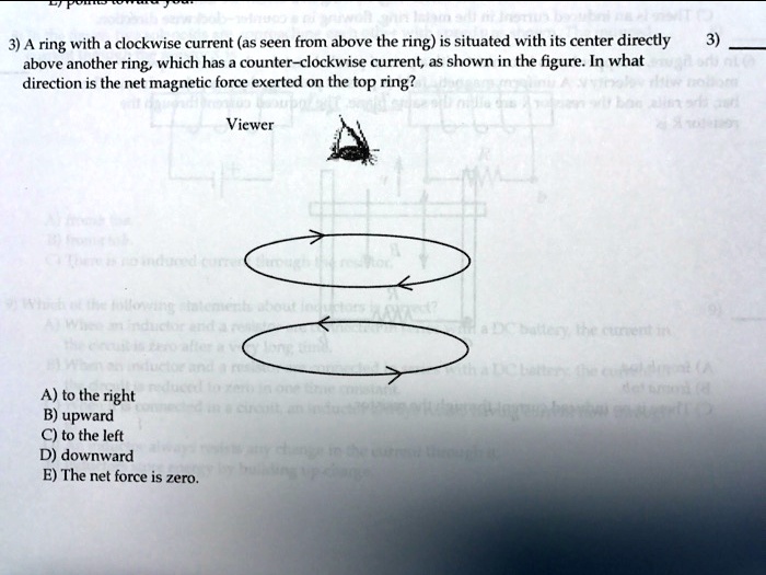 SOLVED: 3) A ring with clockwise current (as seen from above the ring ...