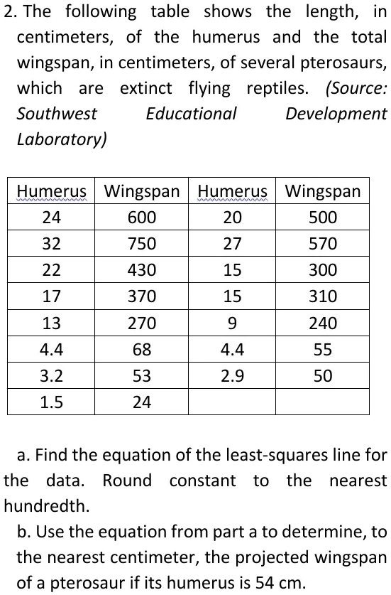 SOLVED: The following table shows the length, in centimeters, of the humerus and the total ...