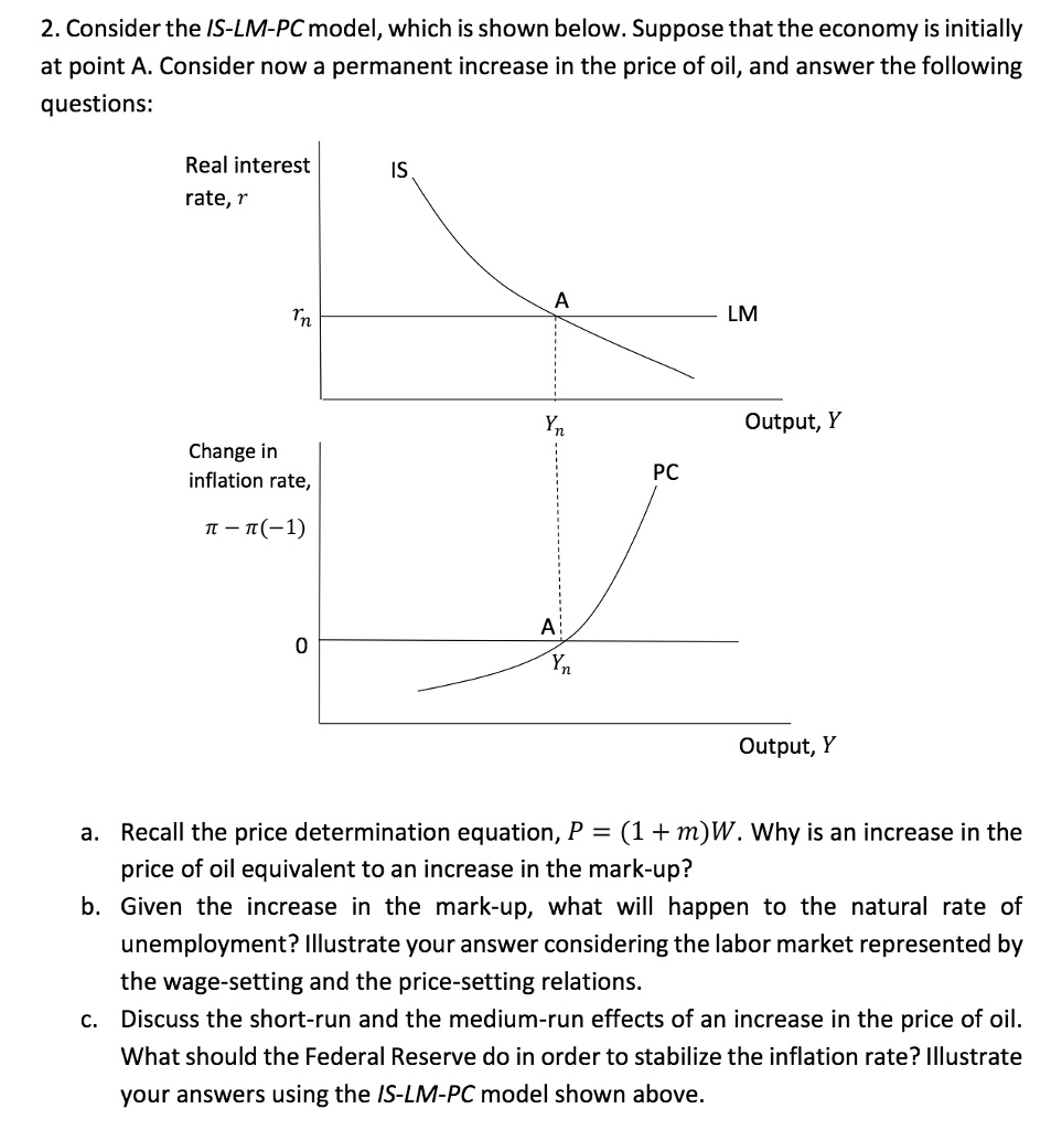 SOLVED: Consider the IS-LM-PC model, which is shown below. Suppose that ...