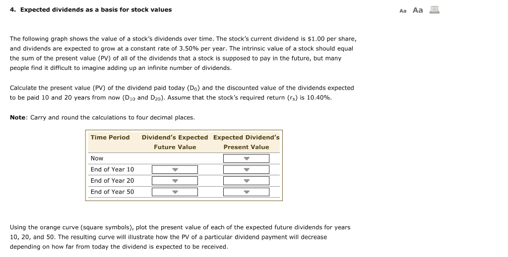 SOLVED: 4. Expected dividends as a basis for stock values Aa Aa The ...