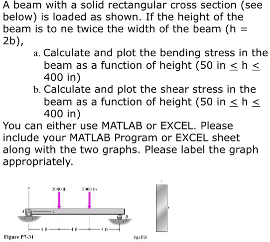 SOLVED: A beam with a solid rectangular cross section (see below) is ...