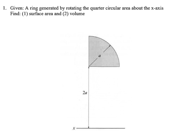 SOLVED: Given: A ring generated by rotating the quarter circular area ...
