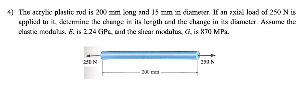 4) The acrylic plastic rod is 200 mm long and 15 mm in diameter. If an ...