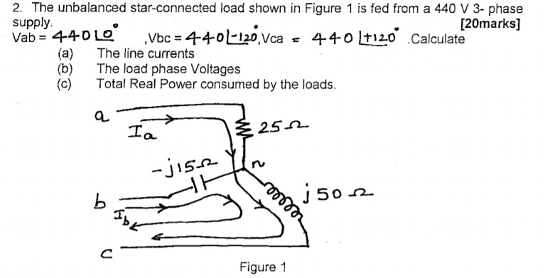 SOLVED: The unbalanced star-connected load shown in Figure 1 is fed ...