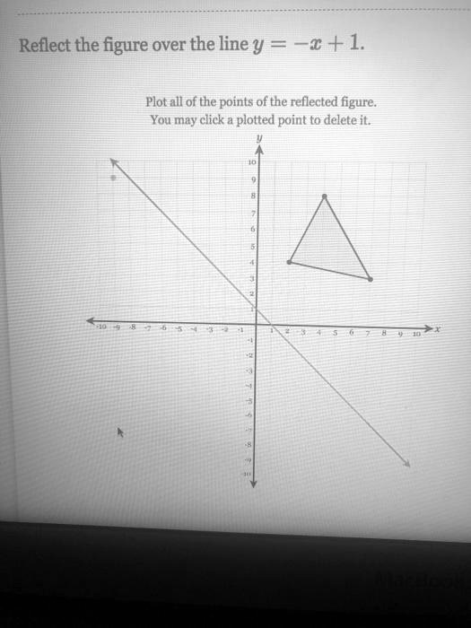 SOLVED: Reflect the figure over the line y = x +1. Plot all of the points of the reflected ...