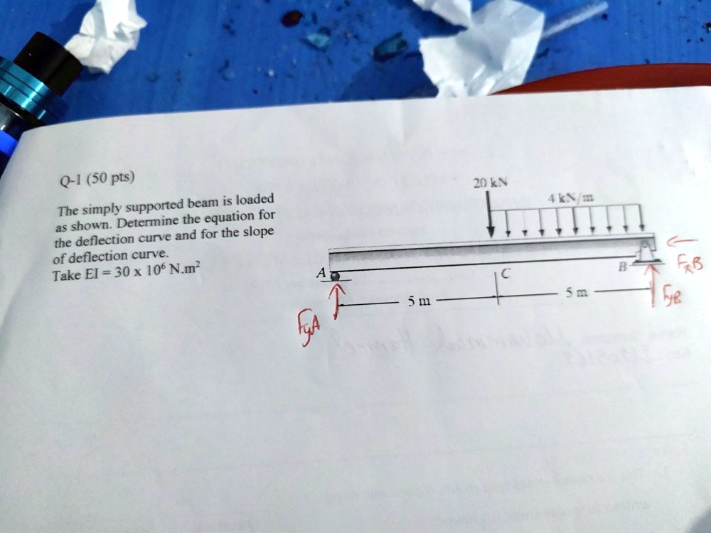 SOLVED: Q-1 (50 pts) The simply supported beam is loaded as shown ...