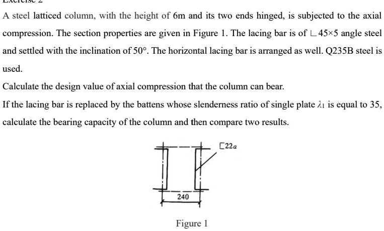 A steel latticed column, with the height of 6m and its two ends hinged ...