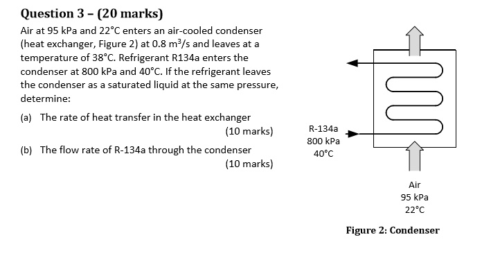 SOLVED: Question 3 - (20 marks) Air at 95 kPa and 22Centers an air ...