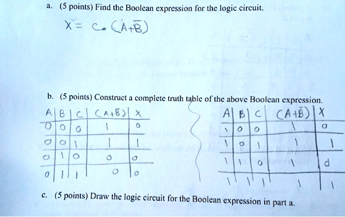 Solved Text Draw The Logic Circuit For Boolean Expression In Part A A 8932